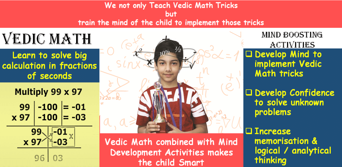 Vedic Maths for Kids | Vedic Math Classes Online Near Me Dwarka ...